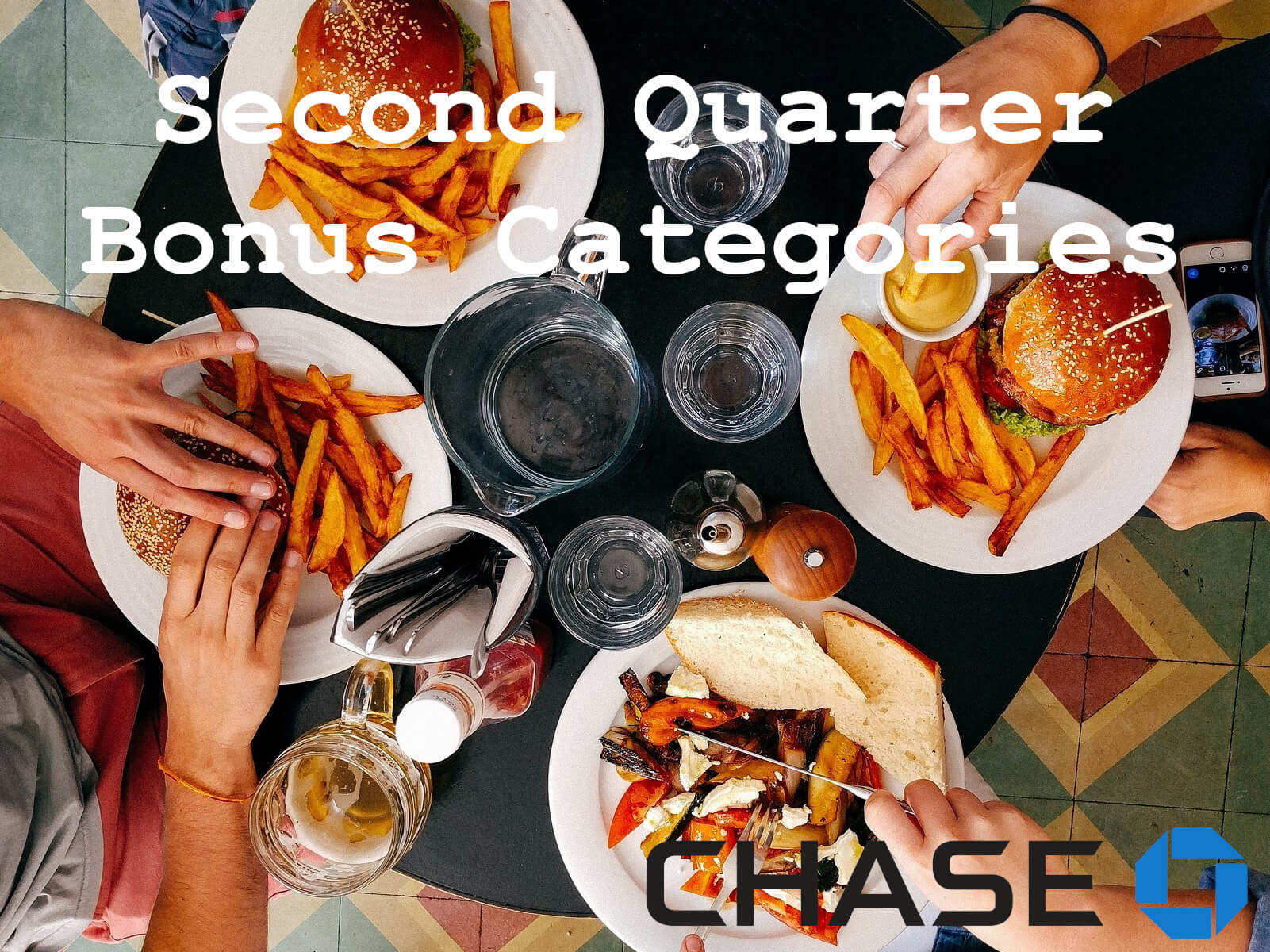 Q2 2026 Rotating Bonus Categories for Chase and Discover – Top Travel ...